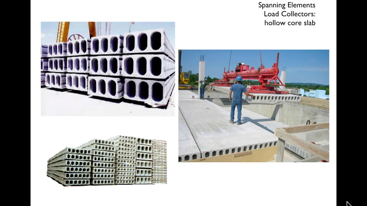 ARCH 348 Lecture 2c Concrete Part III - YouTube