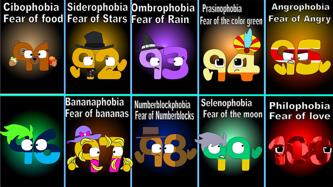 PhobiaLand Band Reimagined (91- 100 ) Crushes Original in Shocking ...