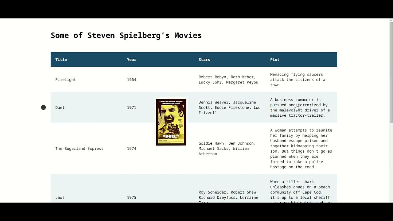 How To Build A Stylish Responsive Html Table Youtube
