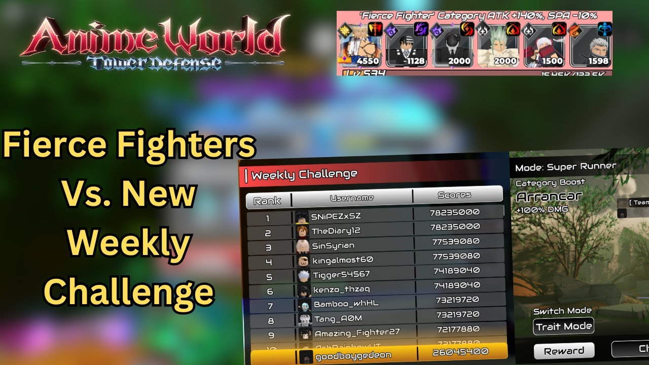 How Far Can An Fierce Fighters Team Go In Weekly Challenge I Anime ...