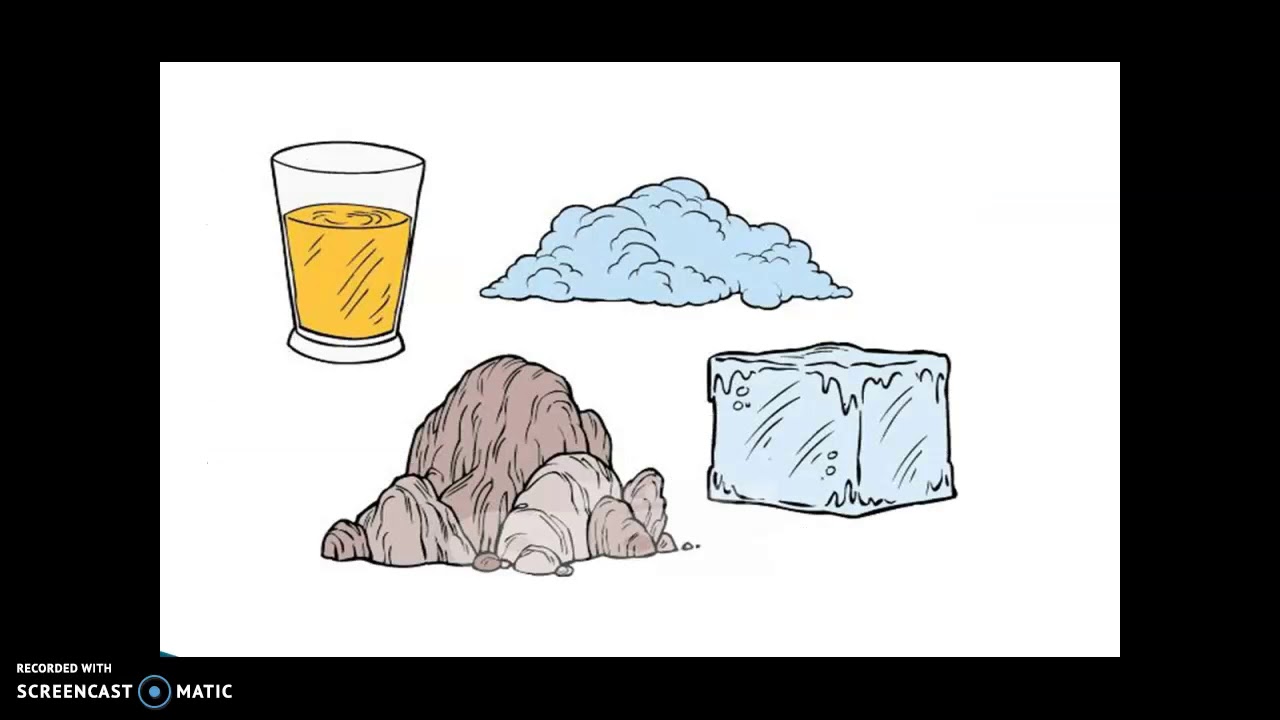 EL HOMBRE COMO UN SER INTEGRAL PARTE 1 - YouTube