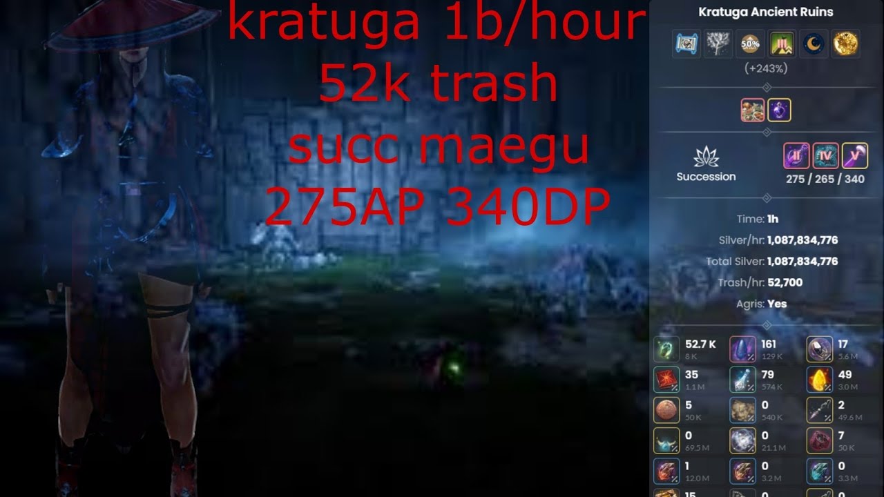 Black Desert Console {L2 scroll + agris 611gs} 52k trash Succ Maegu {Kratuga} - YouTube