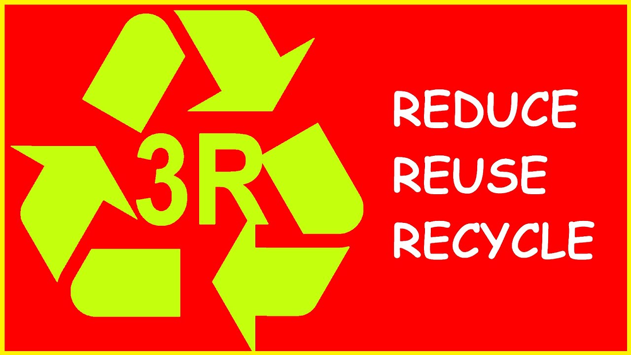 Reduce Reuse Recycle Poster Drawing & Speech | Environment Day ...
