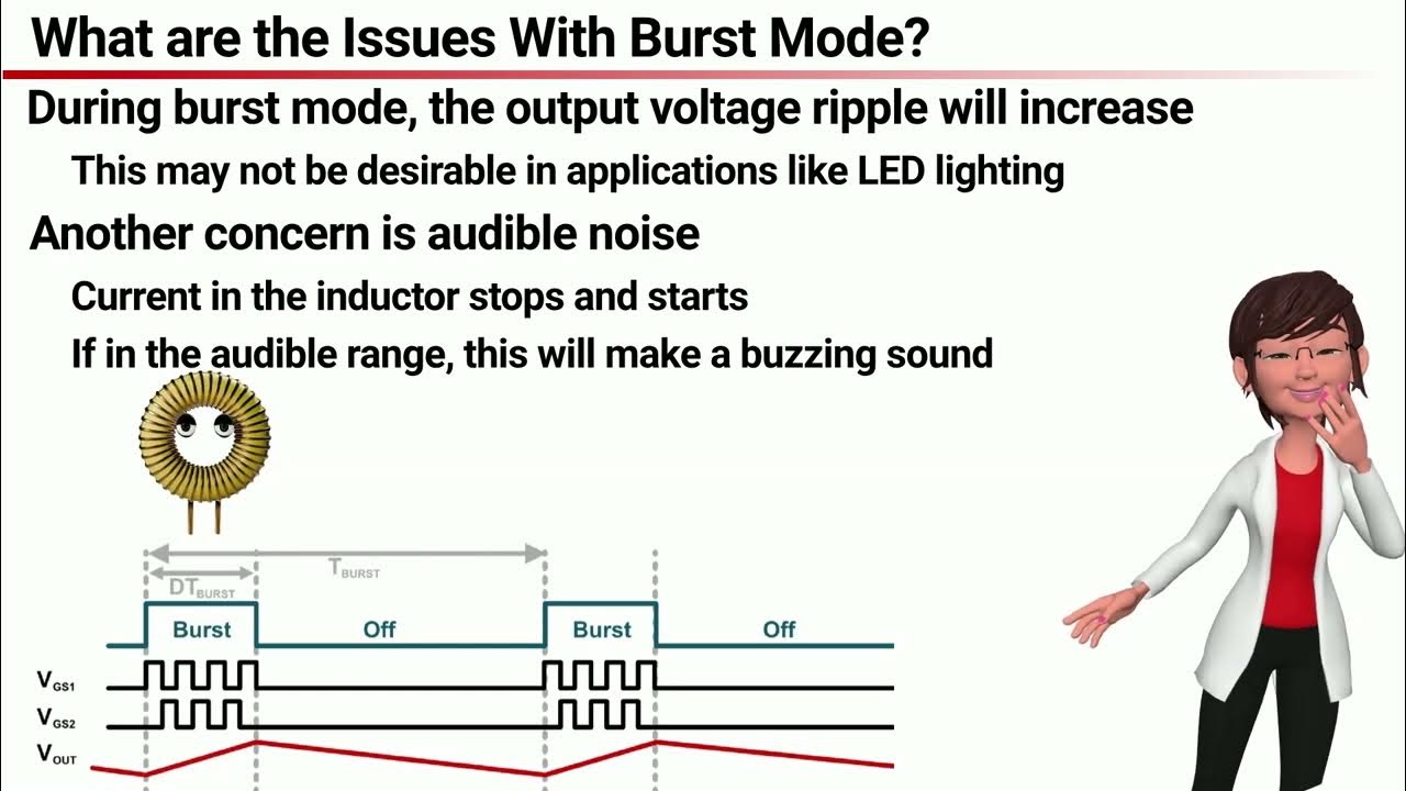 What is Burst Mode and How to Avoid Audible Noide - YouTube