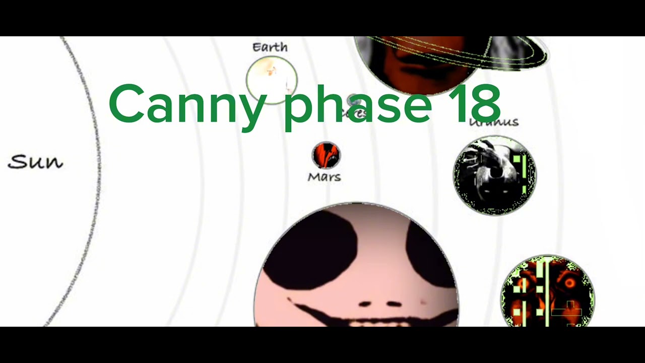 Mr Incredible becoming canny/ uncanny: You live in all 8 planets+ Ceres ...