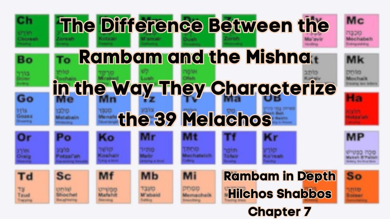 Rambam In-Depth: Difference Between Rambam and Mishna In the Way They ...