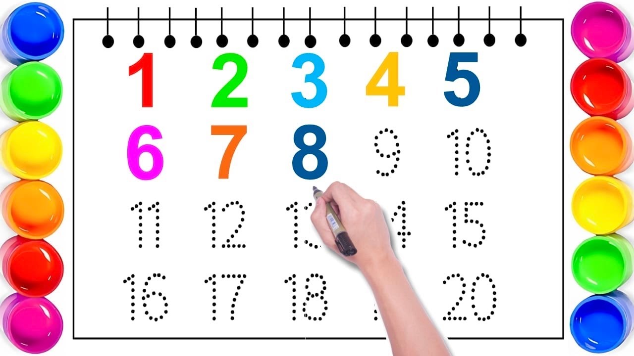 Number Counting | Numbers Song 1-100 | Counting Miles | Counting 1 to ...