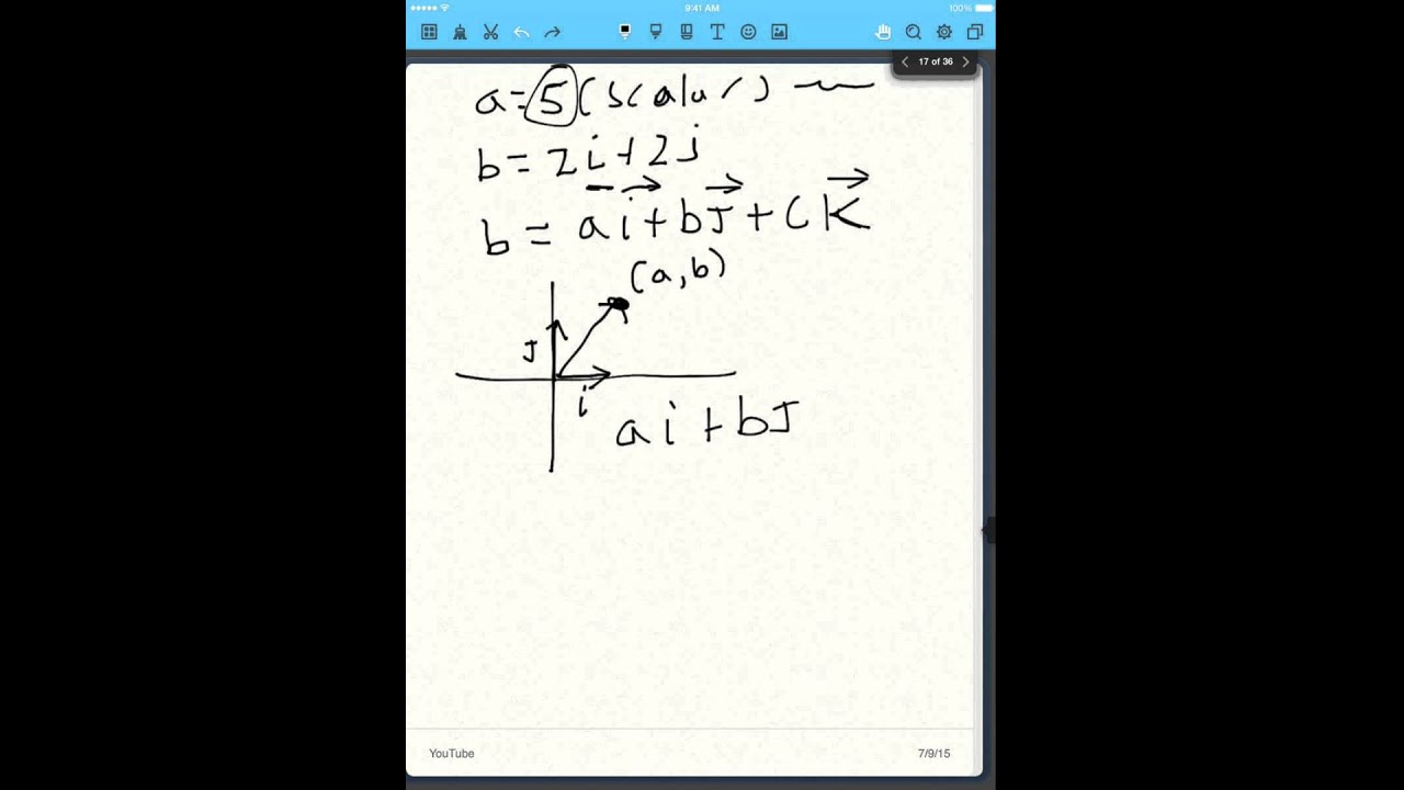 Vector Notation YouTube vector-notation-youtube