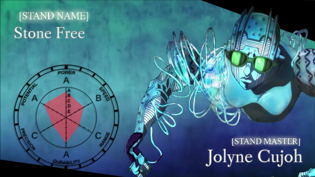 Stone Free Stand Eye Catch (Anime Version) - YouTube