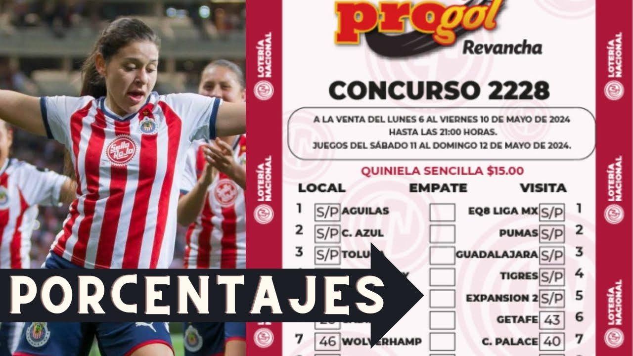 Pronosticos Progol 2228 con Porcentajes - YouTube