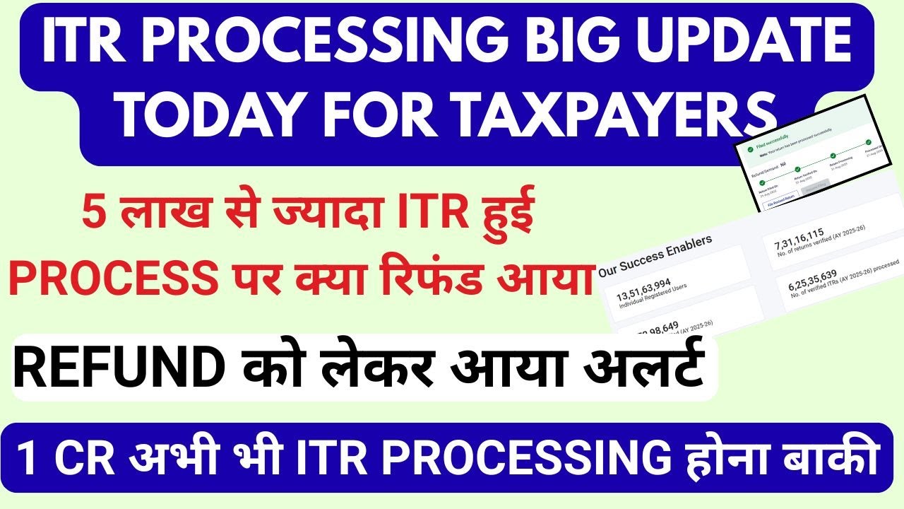 ITR PROCESSING LATEST UPDATE | ITR REFUND 2025-26 KAB AAYEGA | itr ...