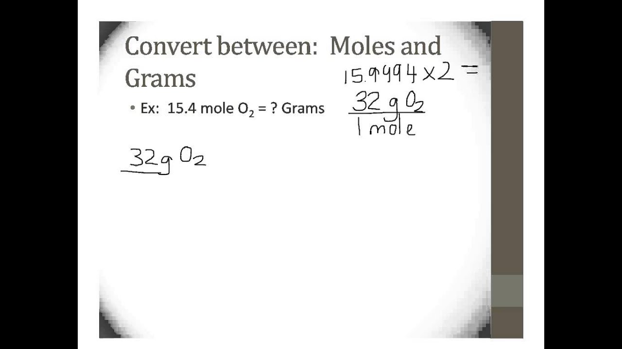 Chem Unit 5: Mole Calculations - YouTube