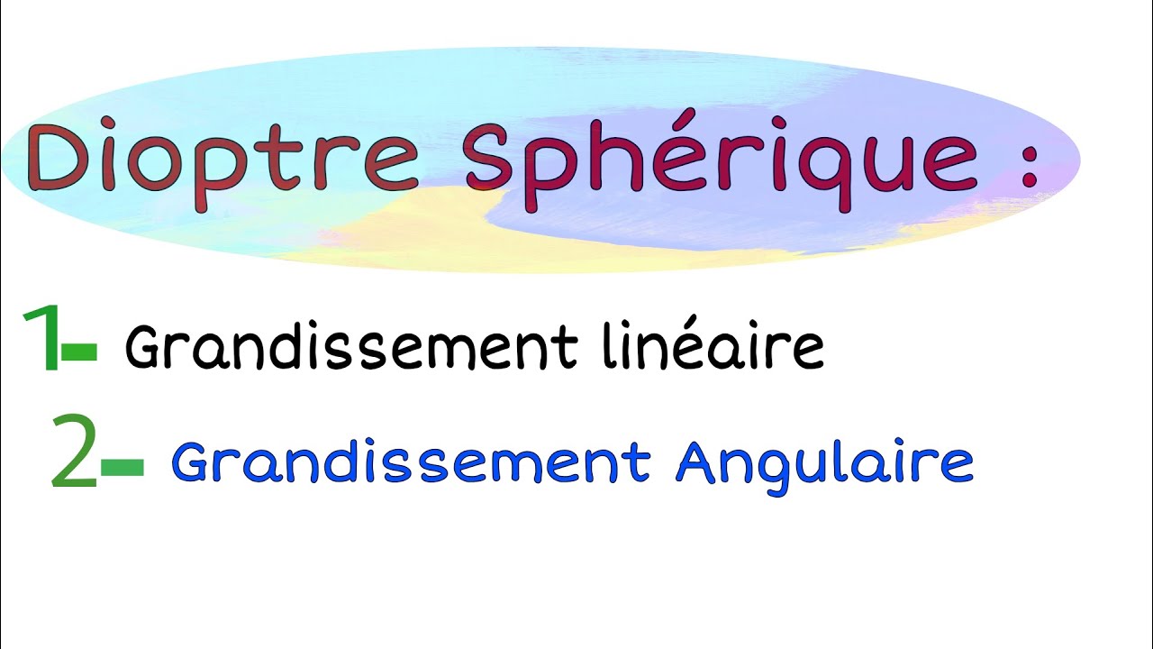 optique géométrique : Dioptre Sphérique ( grandissement linéaire ...