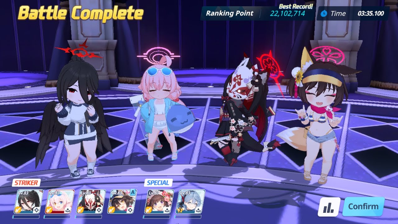 [Blue Archive Global] Goz Indoor Insane 2 teams 22,1m pts - The most ...