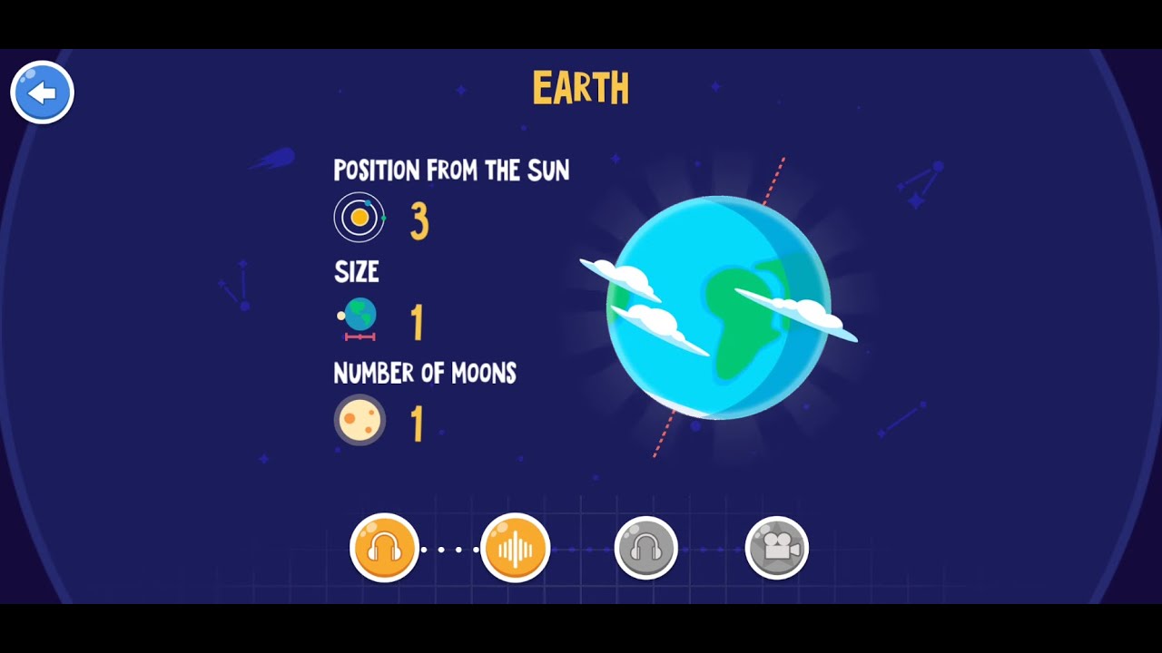 Star Walk Kids | Learn About Our Lovely Planet Earth | Discovering the ...