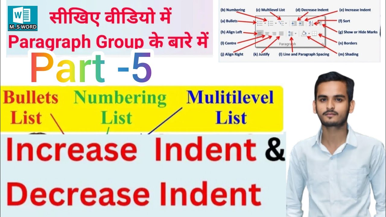 MS Word Paragraph Group Full Tutorial | Bullets, Numbering, Indent ...