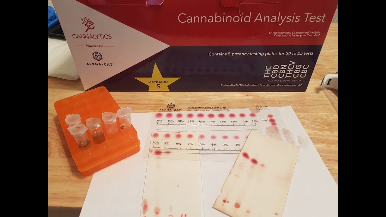 Know exactly what's in your flower and infusions with the Cannalytics ...