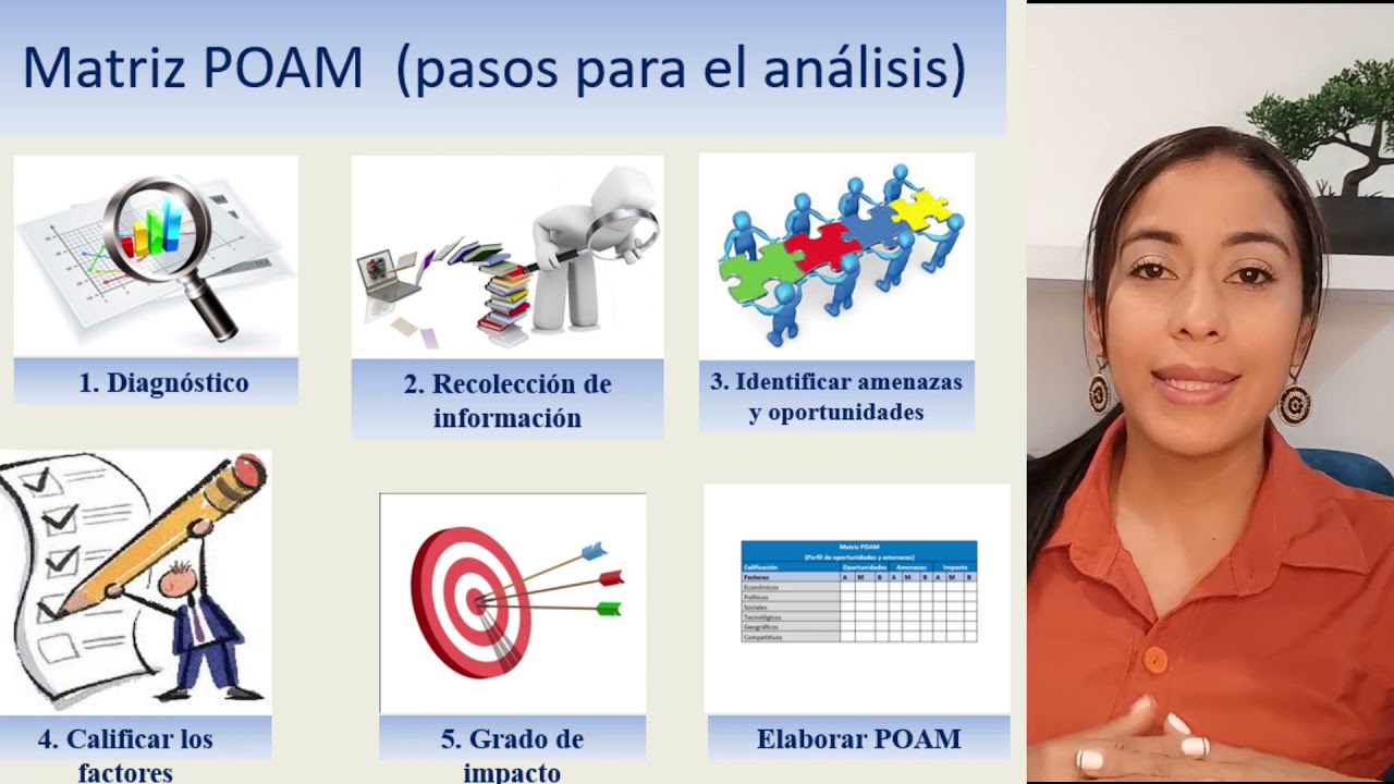 Matriz POAM - YouTube