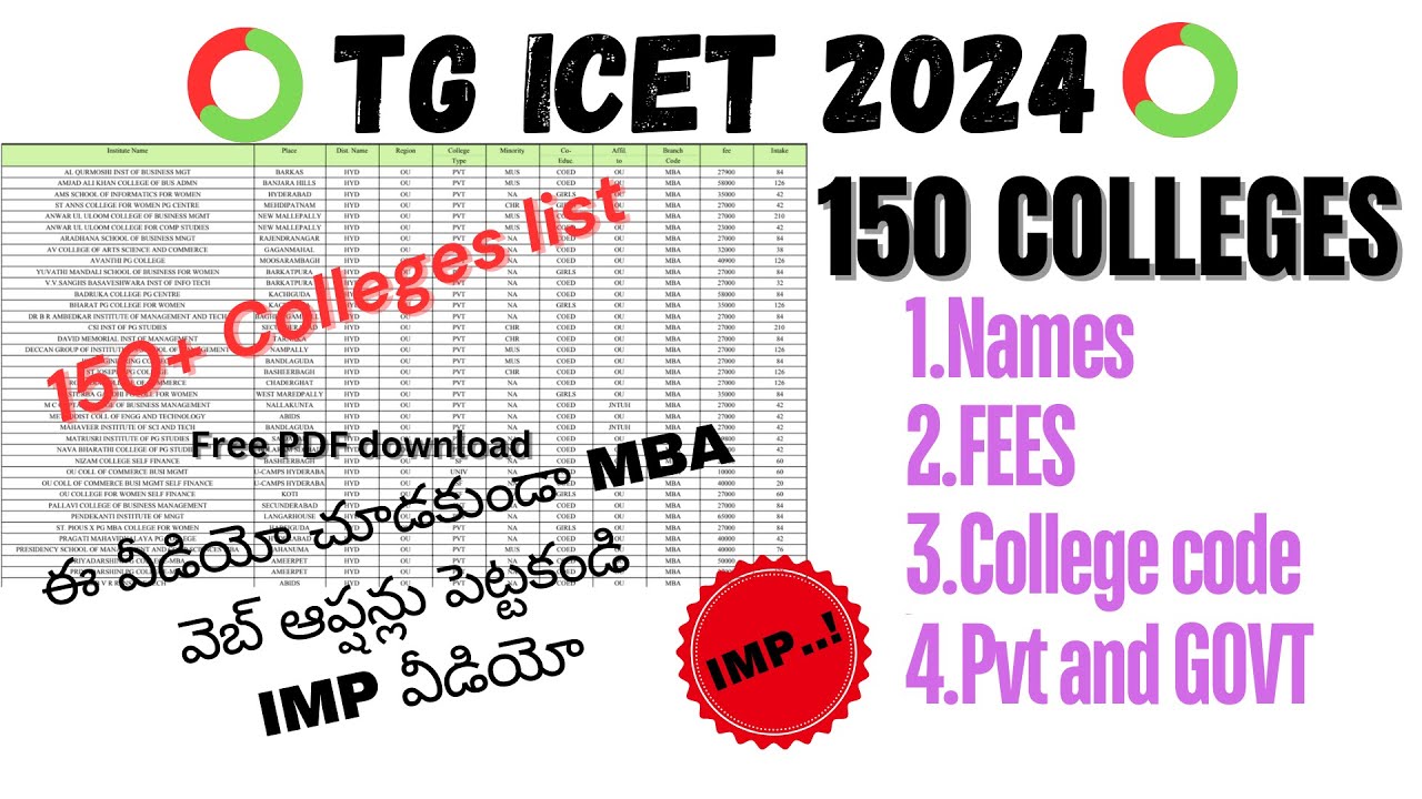 TG ICET 2024, ICET 2024 #tgicet #icet #college ICET counseling 2024TS ...