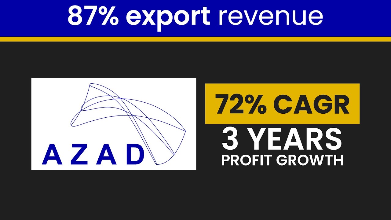 Stock analysis of Azad Engineering Ltd - YouTube