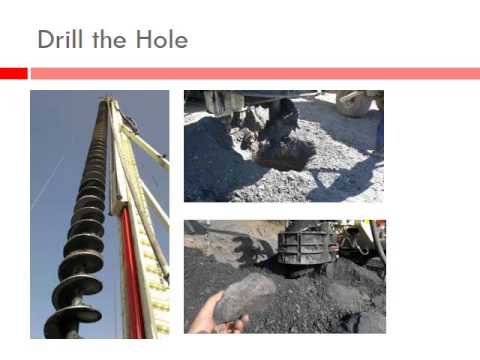 CFA Piling Presentation - YouTube