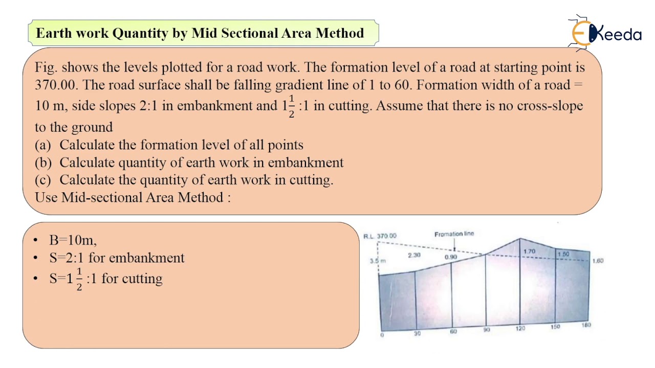 Numerical on Calculation of Earthwork by Mid Sectional Area Method ...