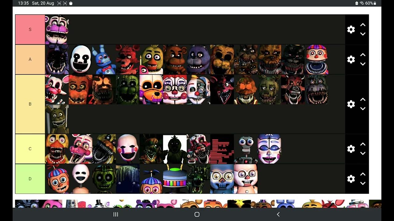 MY fnaf tier list - YouTube
