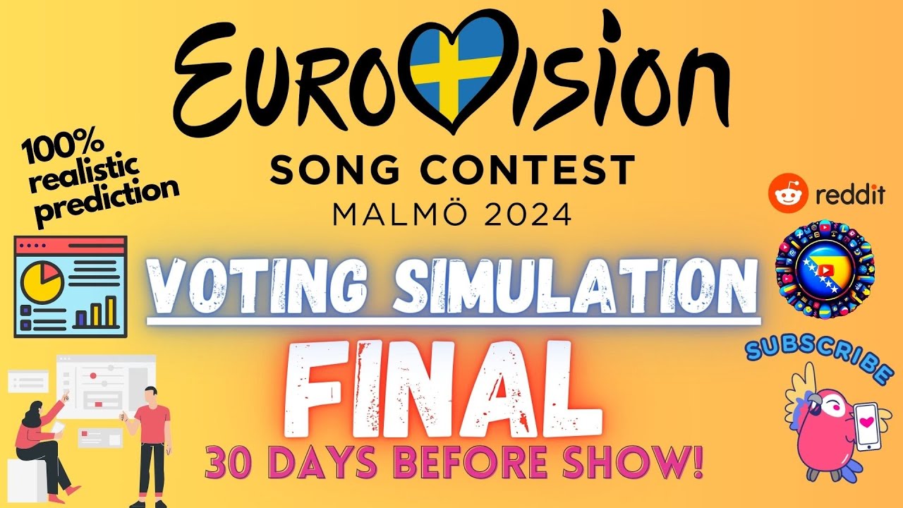 VOTING SIMULATION ⏐ FINAL - EUROVISION 2024 - YouTube