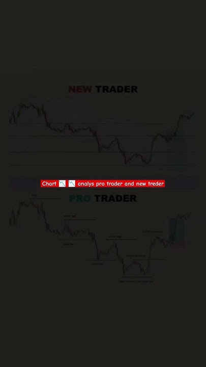 #stockmarket analys Pro treder and new trader difference #stockmarket #shortsvideo #trending ...