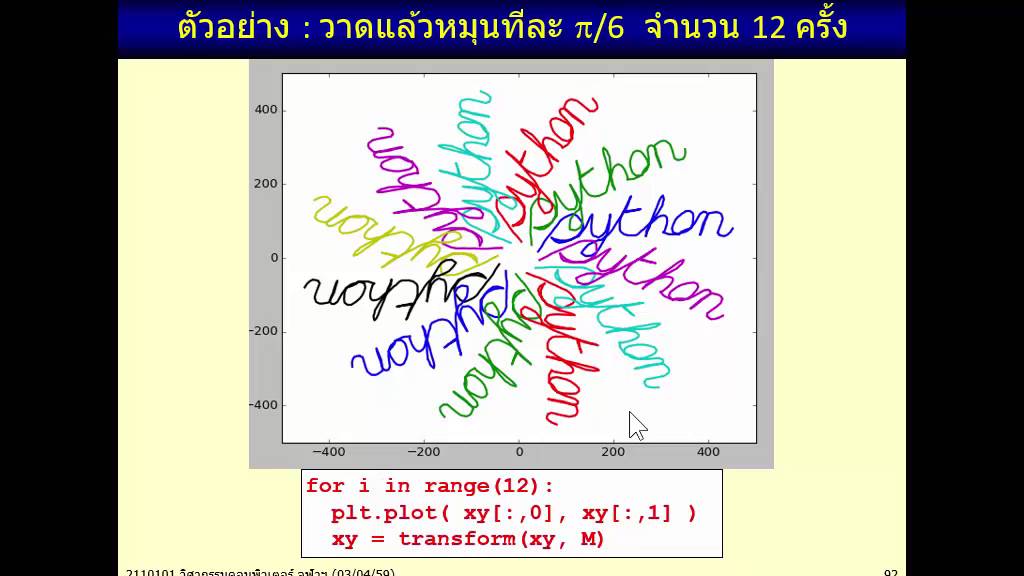 2110101 (2558-2) 09 NumPy : Linear Transformation - YouTube