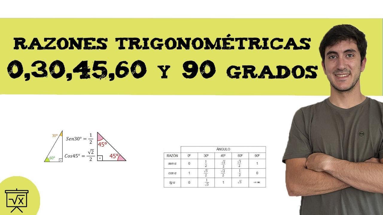 Razones trigonométricas de 0,30,45,60 y 90 grados - YouTube