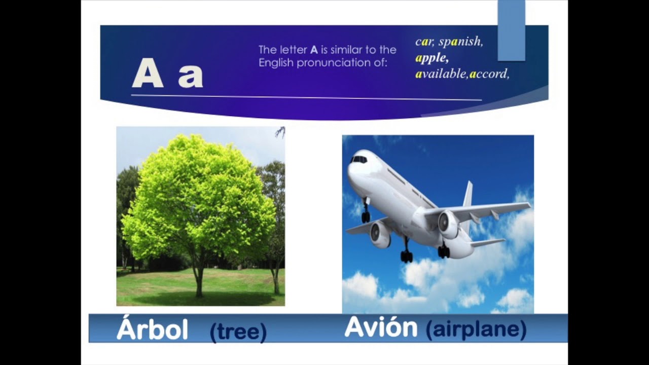 Peru Spanish - Lesson 1 Alphabet - YouTube