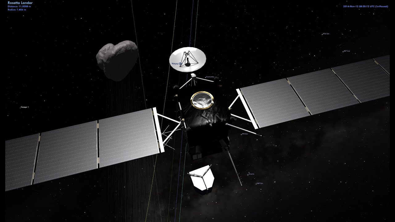 SpaceTraveller™ - Simulation of the Rosetta/Philae Mission - YouTube