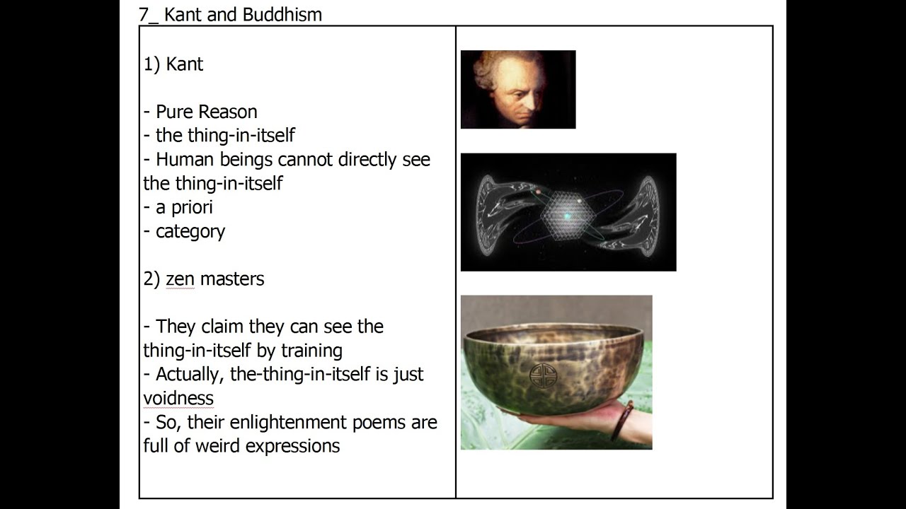 [Syncretistic Thoughts] 7_Kant and Buddhism - YouTube