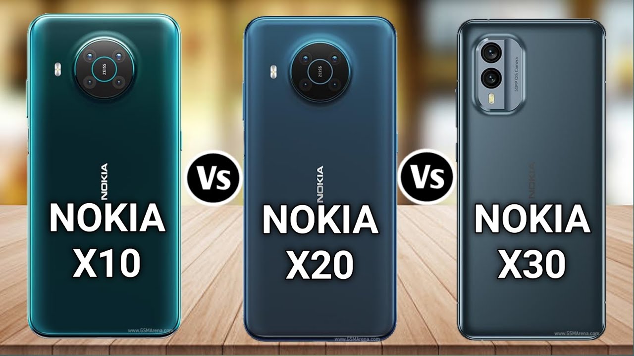 Nokia X10