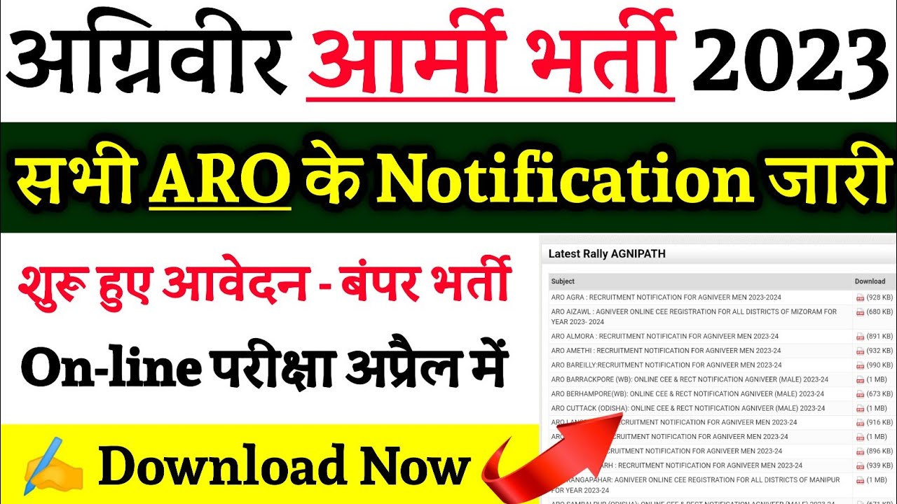 Army Notification 2023 | Army Bharti 2023 | Army Vacancy 2023 | army ...