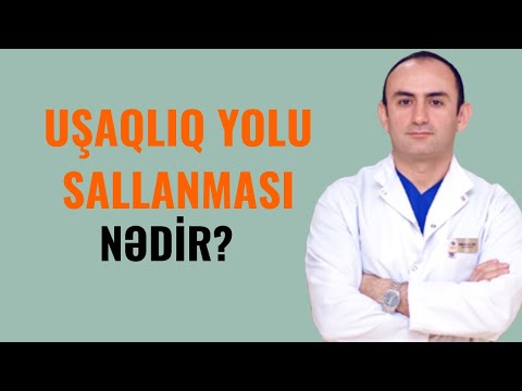 Uşaqlıq Yolu Sallanması Nədir? Əməliyyat Nə Zaman vacibdir?