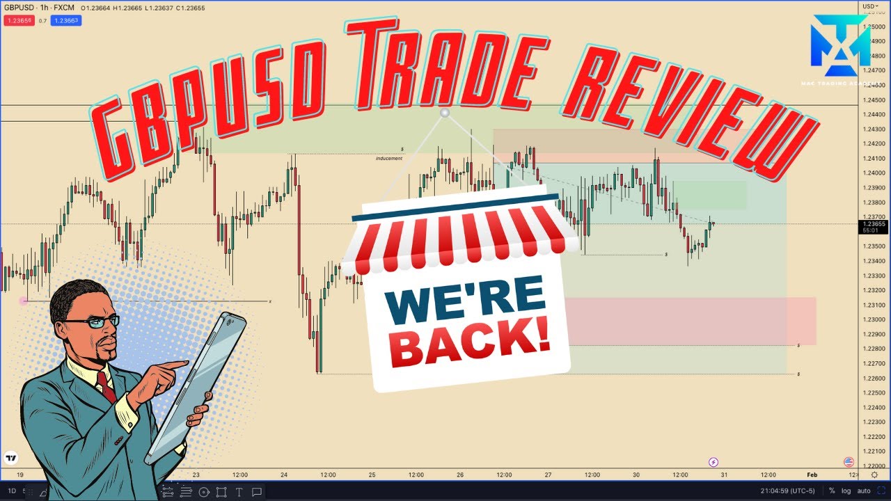 SMC Trading Strategy | GBPUSD FIRST CURRENCY TRADE 2023 | FOREX - YouTube