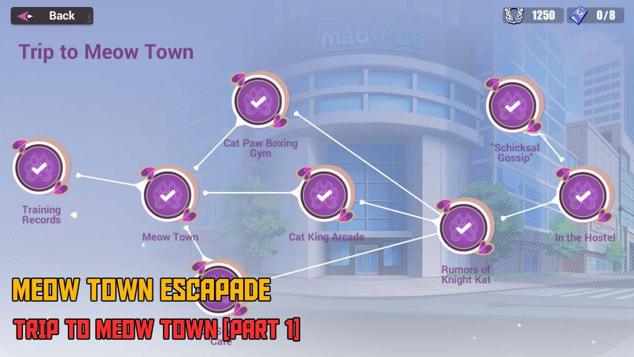 Honkai Impact 3rd - Trip to Meow Town [Part 1] - YouTube