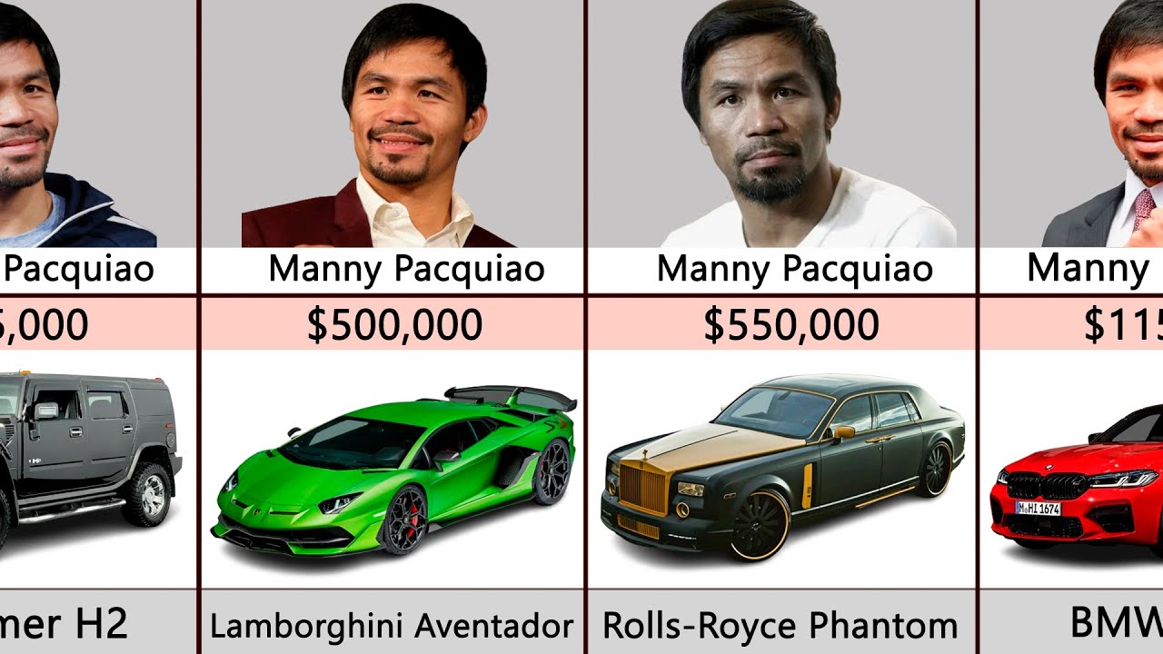 Most Expensive Cars of Manny Pacquiao - YouTube