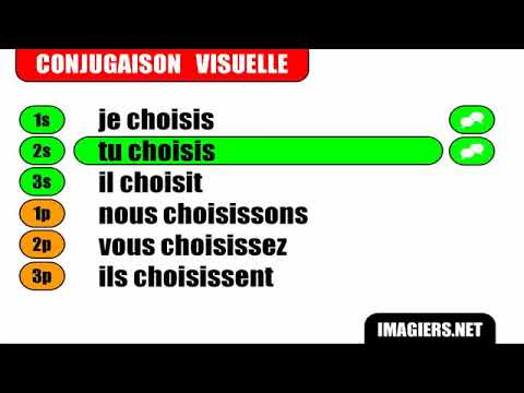 Conjugaison # Indicatif Présent # Verbe = Choisir - YouTube