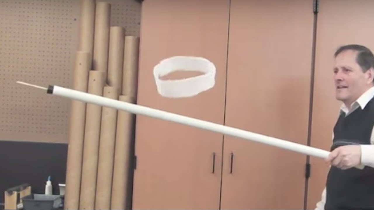 Electrostatic floating Rings -toy physics = Homemade Science with Bruce ...