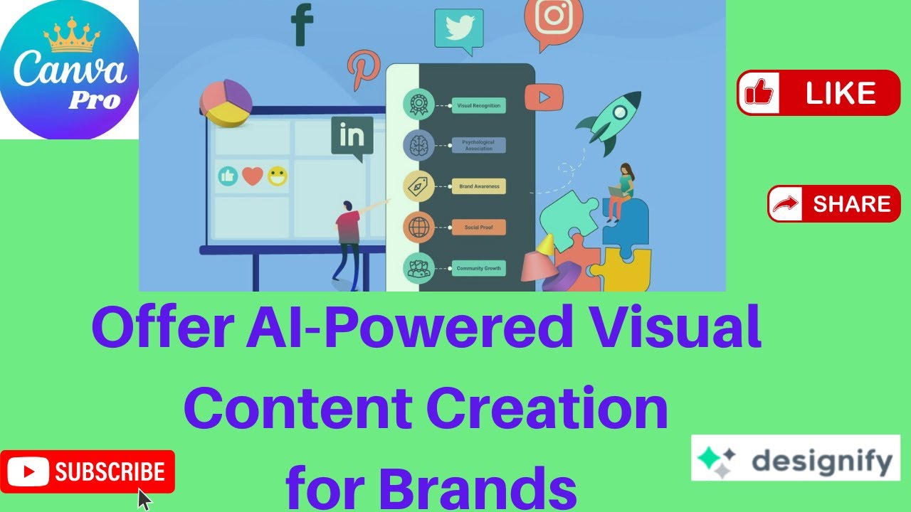 Offer AI-Powered Visual Content Creation for Brands – Tool: Canva Pro ...