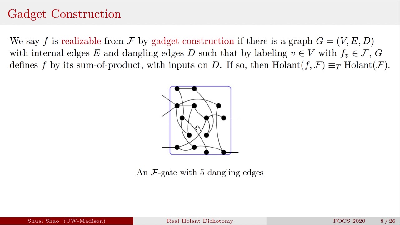 A Dichotomy for Real Boolean Holant Problems - YouTube