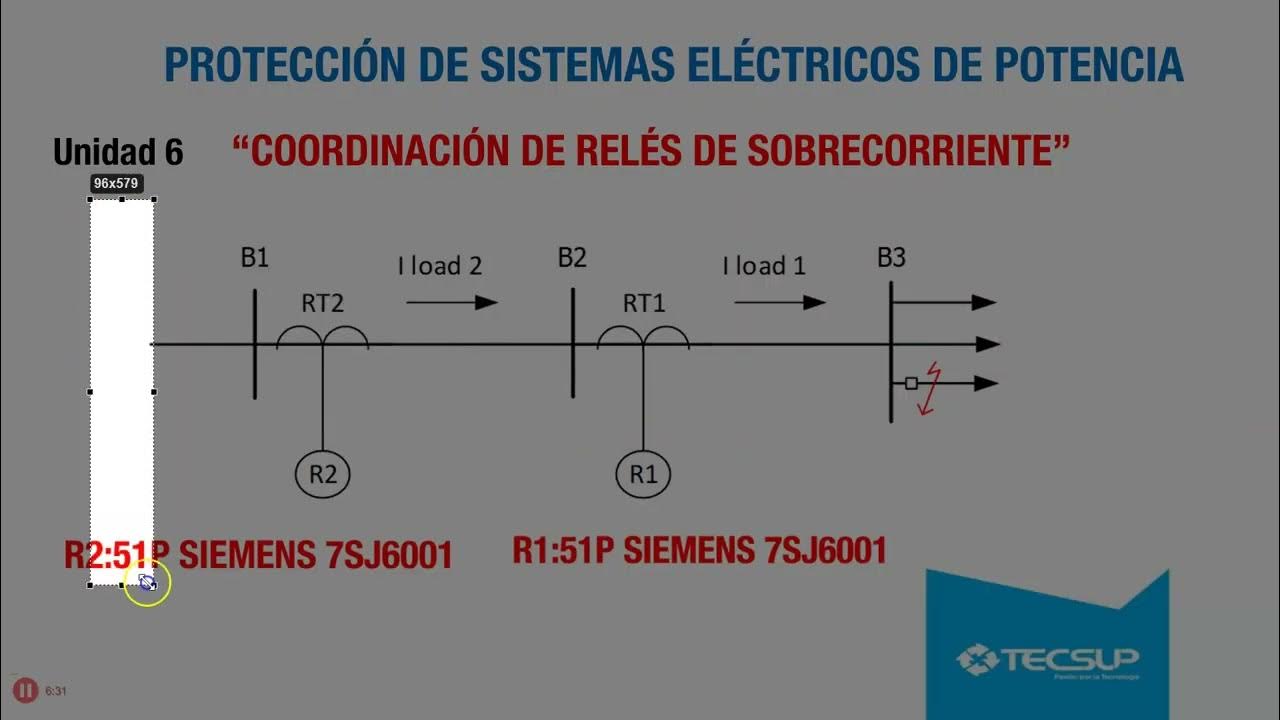 Introducción de coordinación relés de sobrecorriente - YouTube