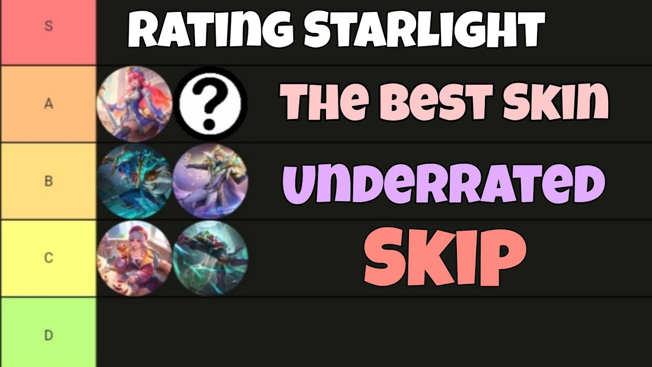 The Best Starlight Of The Year! Rating dan Ranking Semua Skin Starlight ...