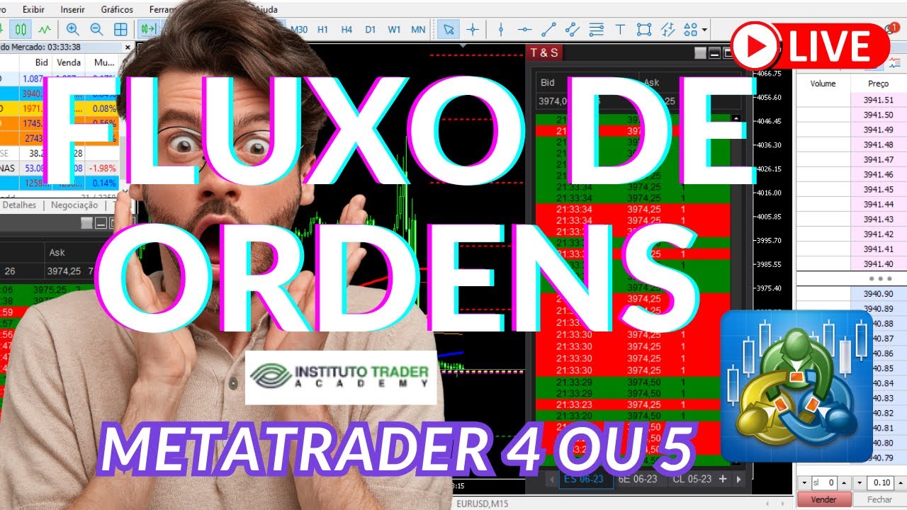 FLUXO DE ORDENS no Metatrader 4 e 5 + Ninjatrader GRATUITO! - YouTube