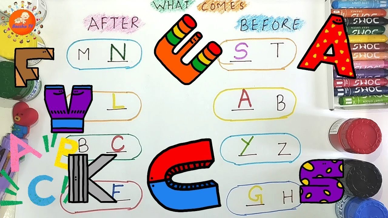 a for apple b for ball | abcd | alphabets | abc | meet all the Nemies ...