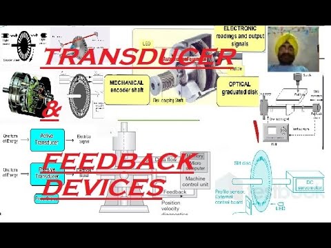 (TRANSDUCERS/FEEDBACK DEVICES in -CNC) chapter 3, part-2-HSBTE - YouTube