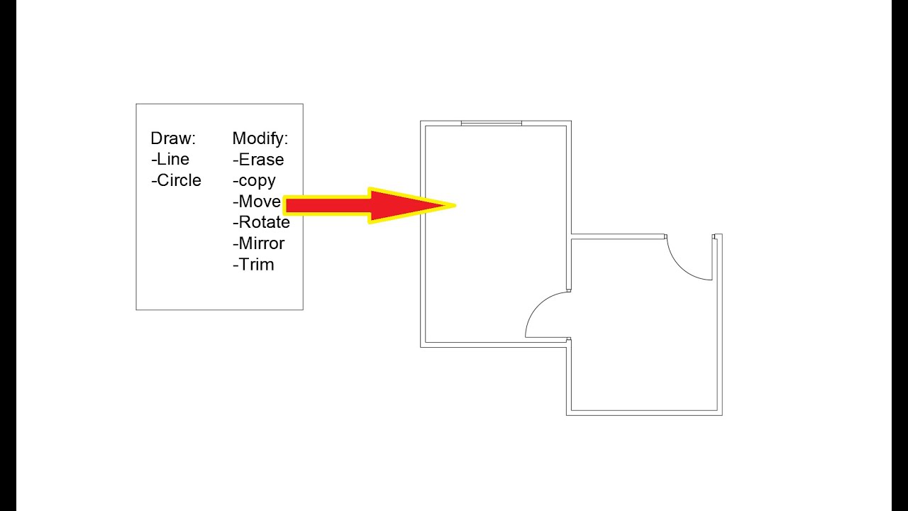 AutoCAD Crash Course: Boost Your Skills with Drawing, Layers & 3D Tools ...